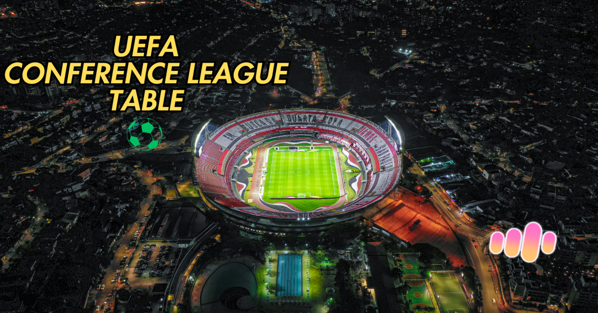 UEFA Conference League Table